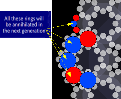 The Ring World (English) - アブストラクトゲーム博物館(アーカイブ)
